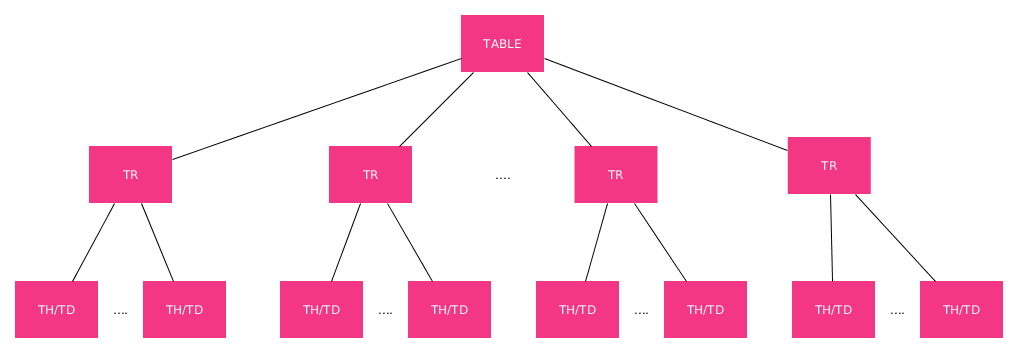 Index of /docs/desarrollo/html/HTML_curso_para_seguir_en_el_aula/1 ...